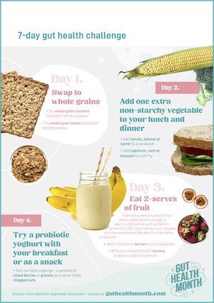 7-day gut health challenge | Nutrition Connection